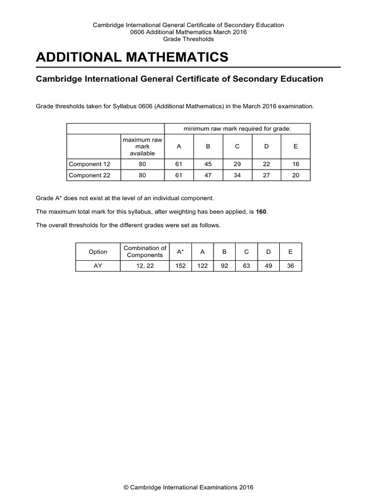 IGCSE Add Math Grade Thresholds | PDF