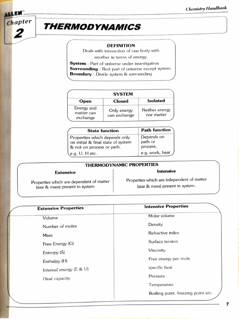 thermodynamics | PDF | Entropy | Heat