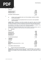 Fundamentals of Management JP Morgan Organizational Structure | PDF ...