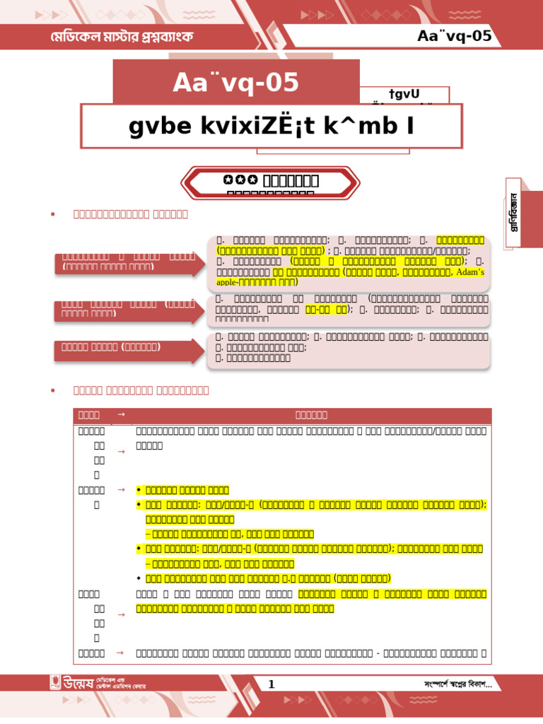 07 Zoology Onusilony (QB)- Chap-05_2024 Final set | PDF