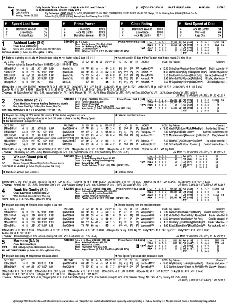 1_Parx Racing QP | PDF | Racehorses | Horse Racing