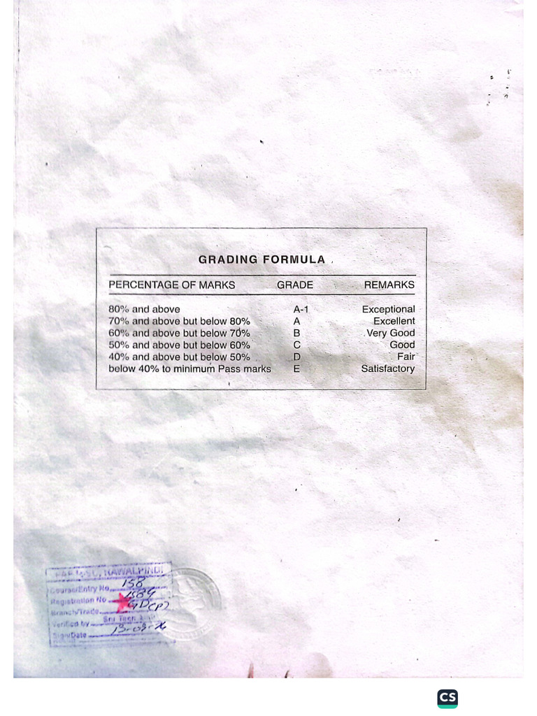 SSC-Result (Backside) | PDF