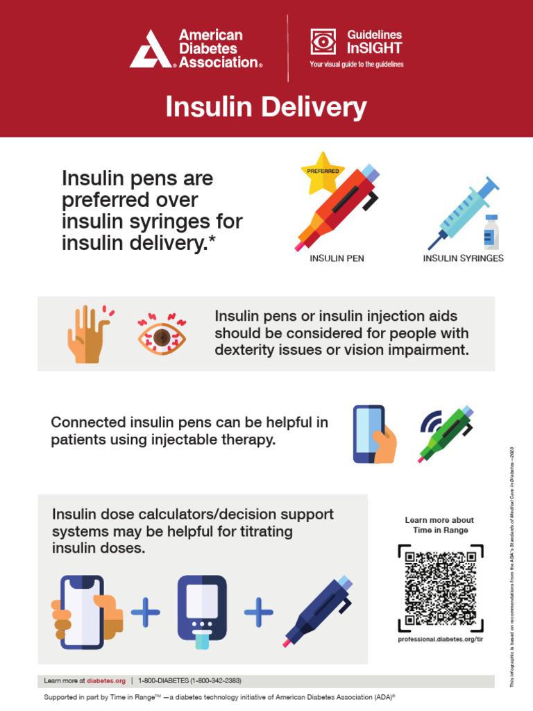Insulin Delivery | PDF