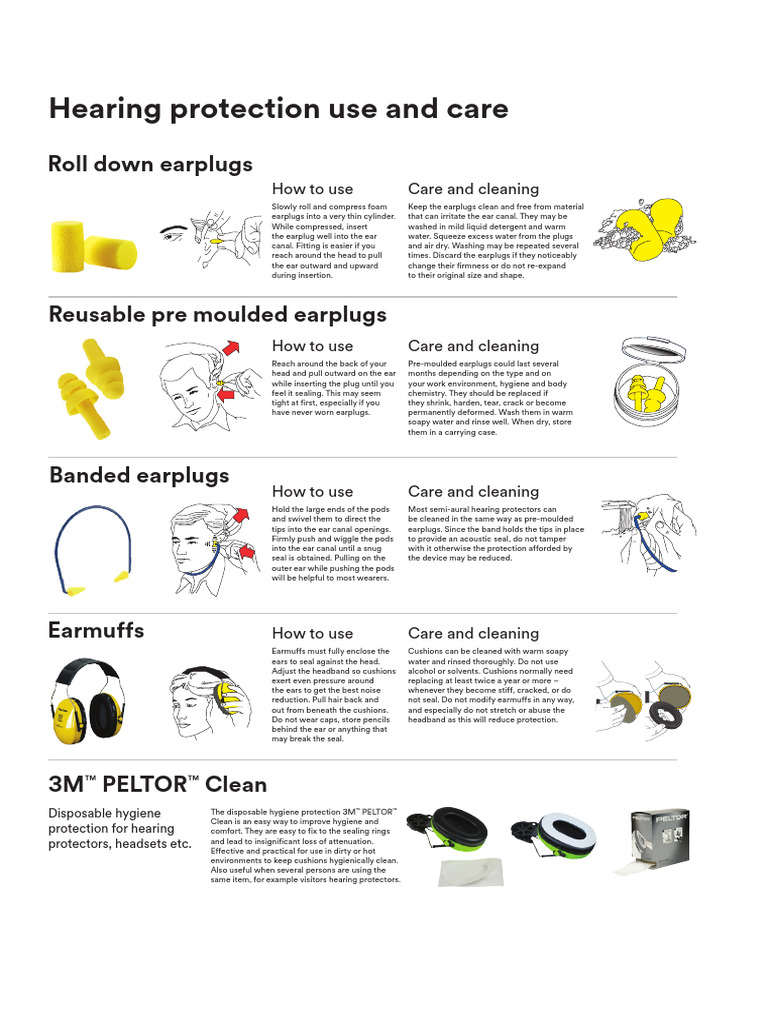 Passive Hearing Protection Use and Care | PDF | Sound