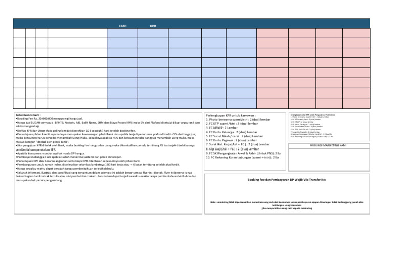 PL BTN New Launching Zenith | PDF