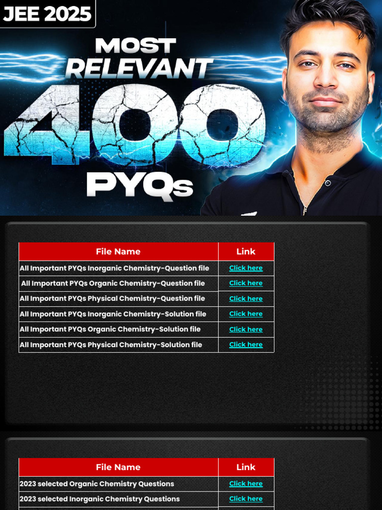 The RDX File - The Only PYQs Collection You Need For Chemistry | PDF