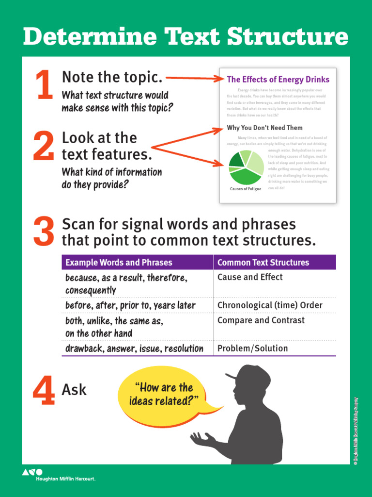 Determine Text Structure | PDF