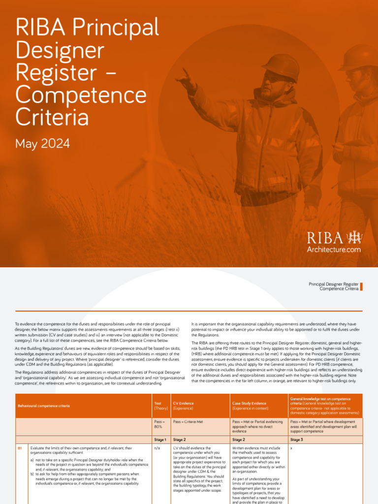 RIBA Principal Designer Register Competence Criteria Update May 2024 ...