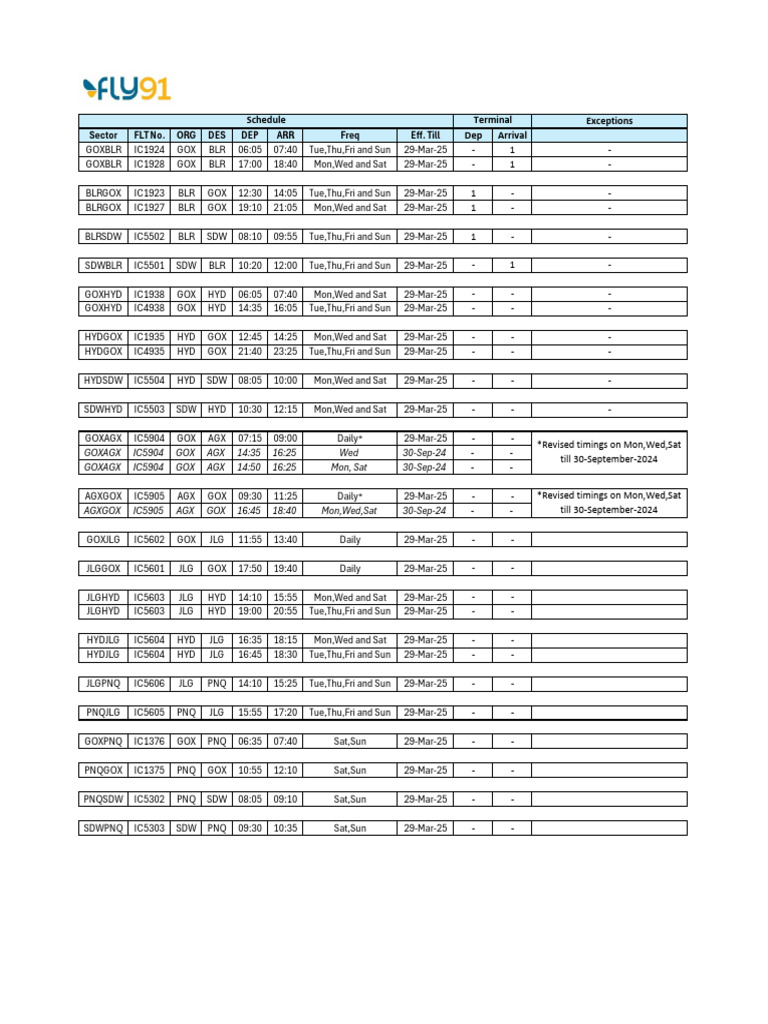Flight Schedule Exceptions 2025 | PDF