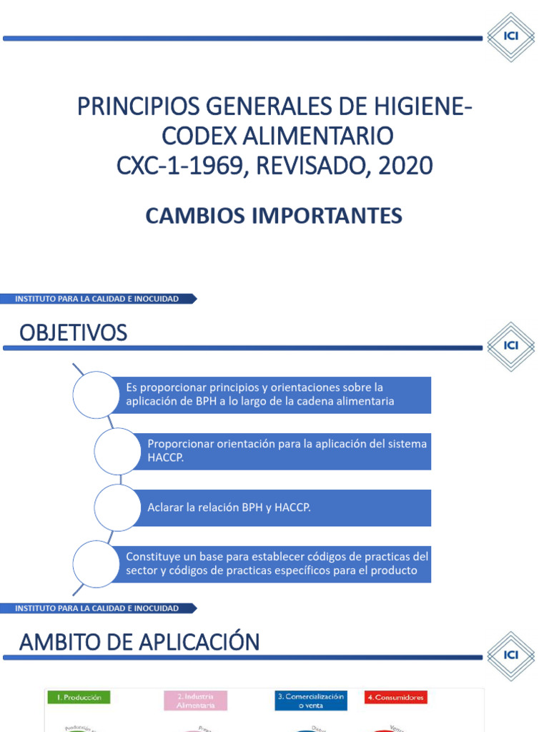 Principios Generales de Higiene Codex Alimentario CXC 1 1969, Revisado, 2020 | PDF | Análisis de ...