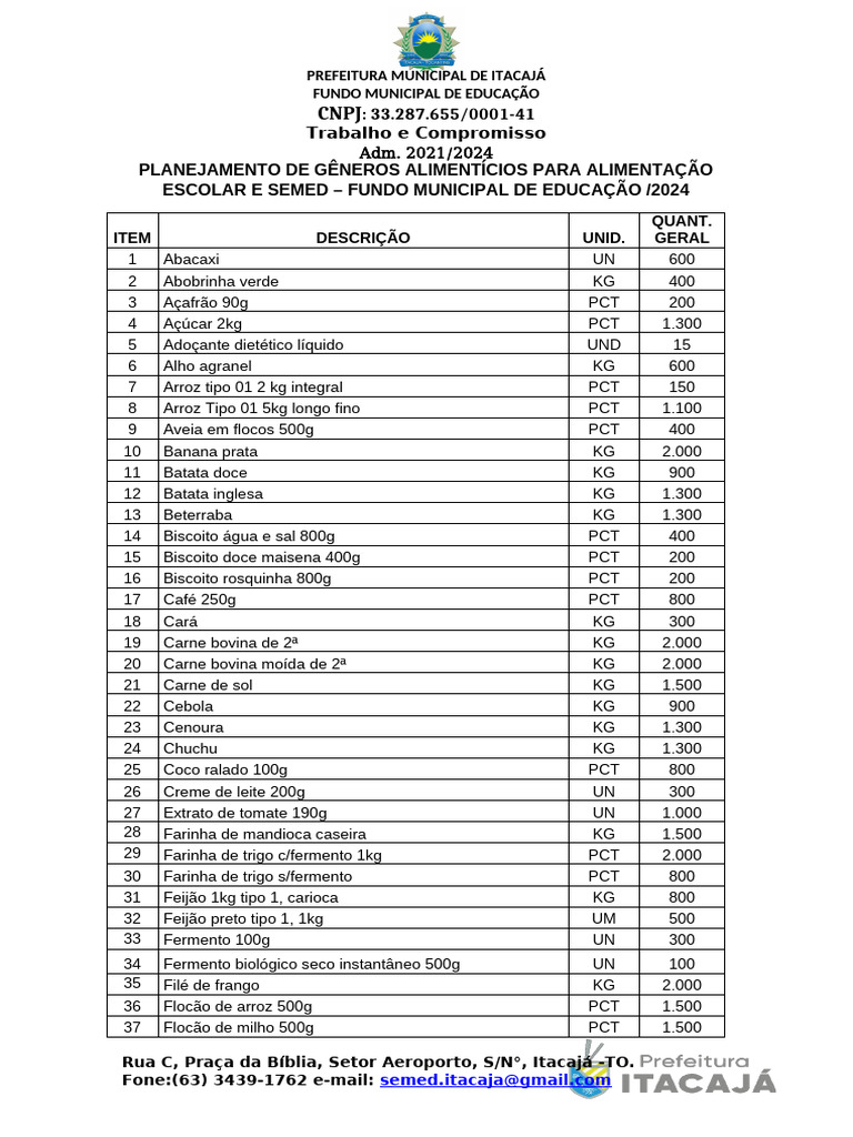 Planejamento de Gêneros Alimentícios - Semed 2024 | PDF | Leite | Alimentos
