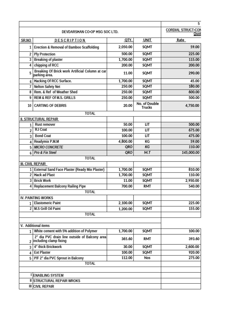 Final Price From Cordial | PDF | Civil Engineering | Building Materials