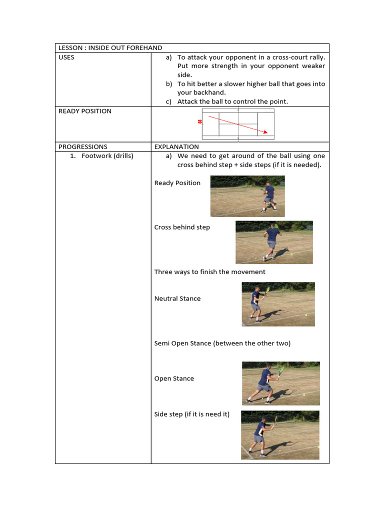 Lesson Inside Out Forehand | PDF