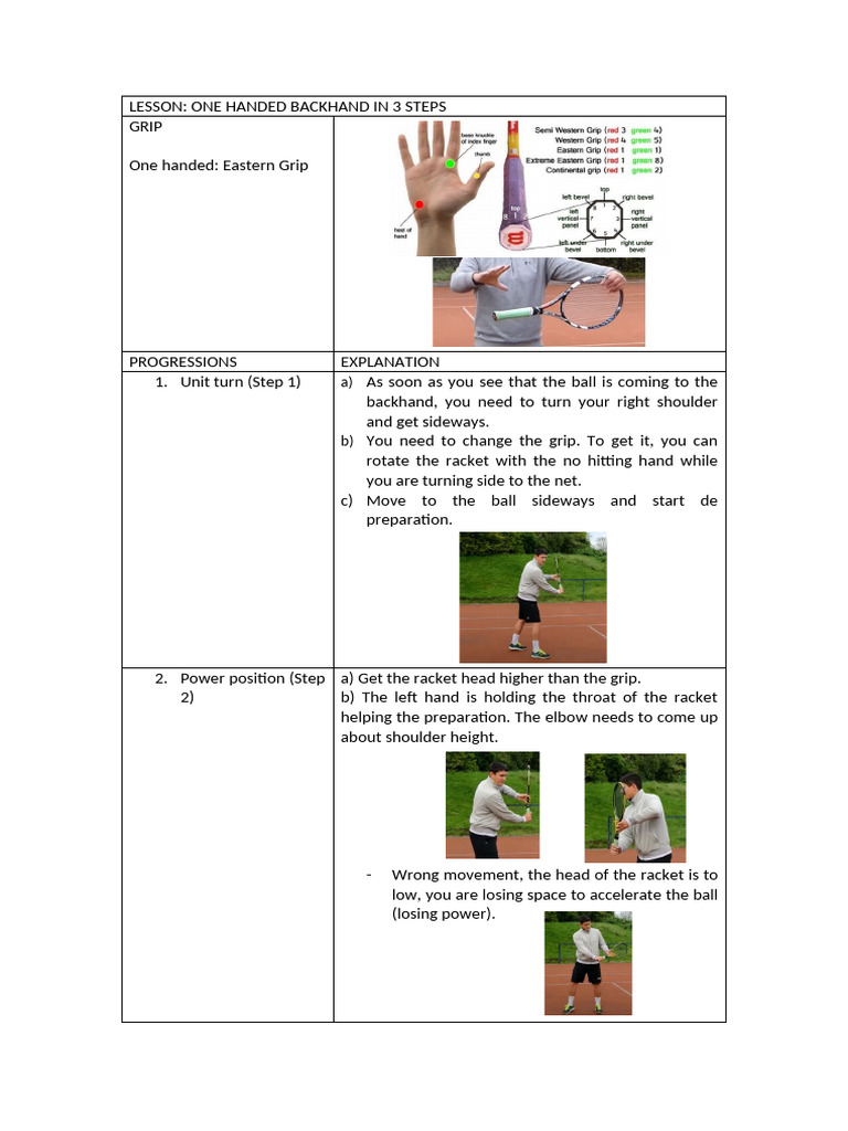 LESSON ONE HANDED BACKHAND | PDF | Athletic Sports | Ball Games