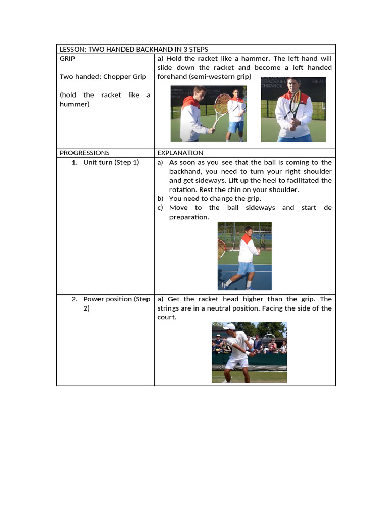 Lesson Two Handed Backhand | PDF