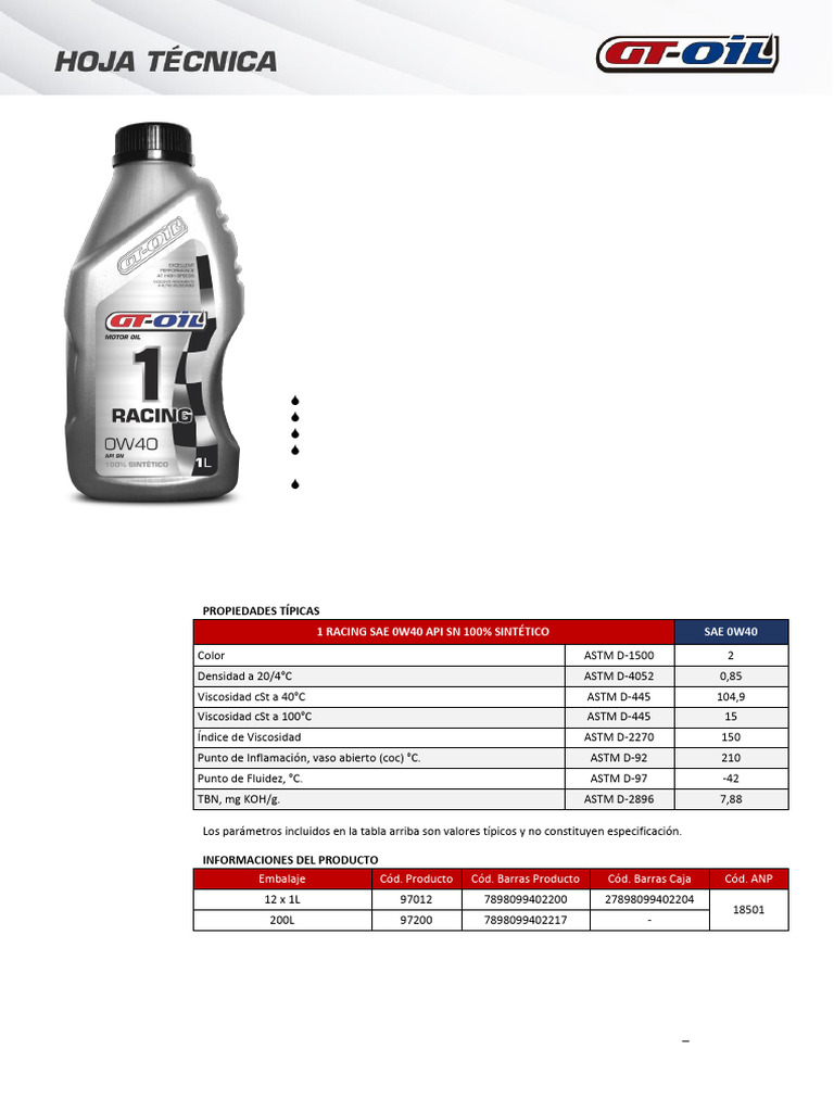 Aceite Sintético Racing SAE 0W40 API SN | PDF
