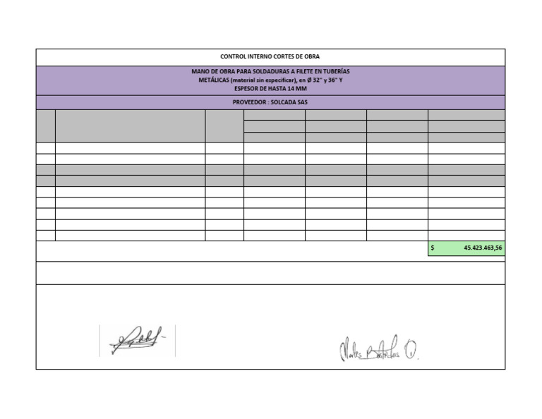 Mem 3 Personal | PDF
