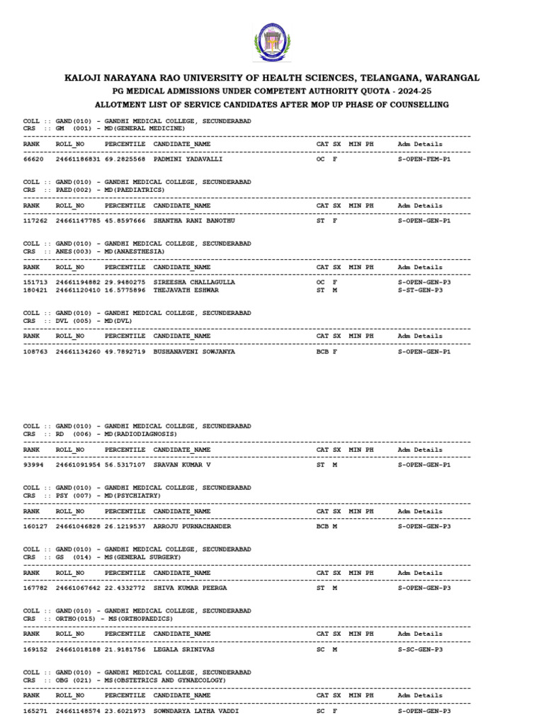 20250128113755college Wise P3 Service Revised | PDF | Doctor Of ...