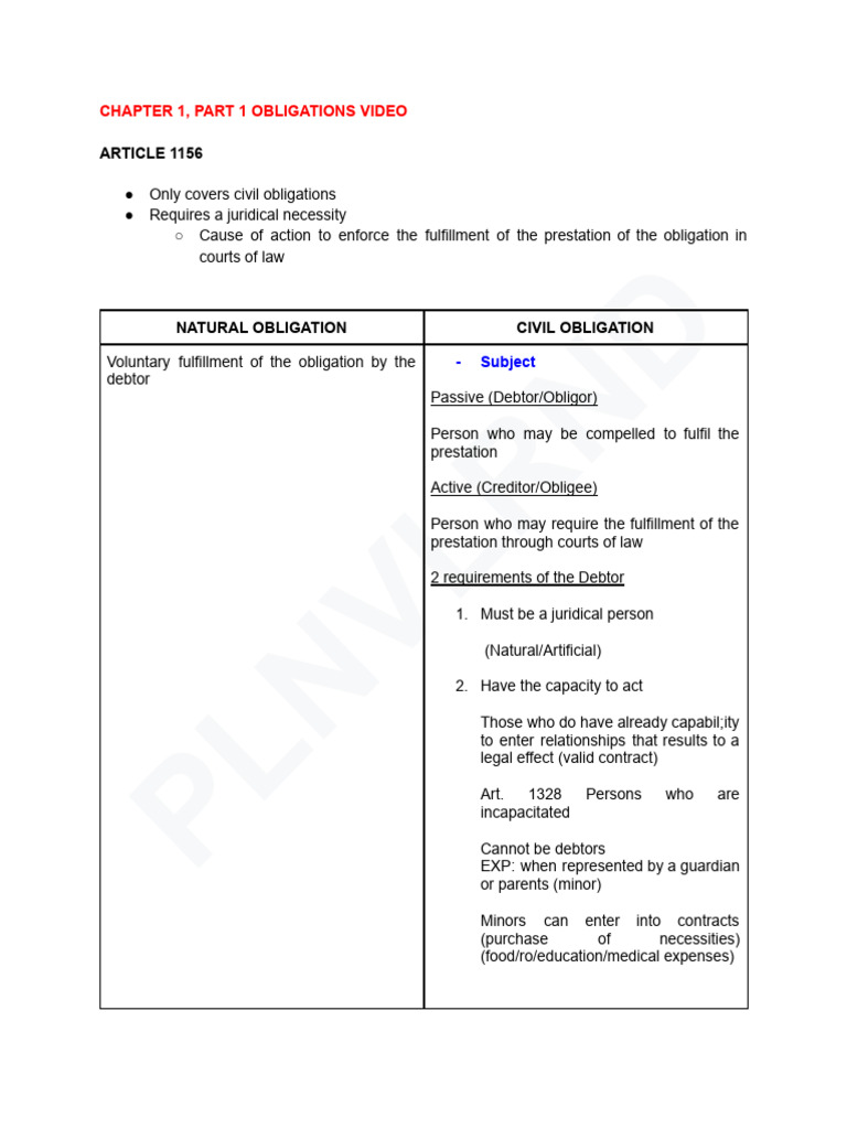 Dean Ulan Youtube Notes Module 1 | PDF | Law Of Obligations | Negligence