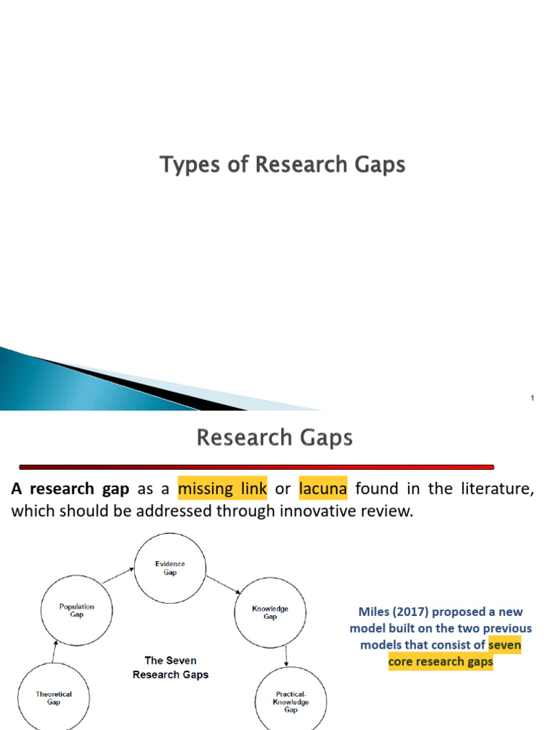 Research Gaps | PDF | Methodology | Theory