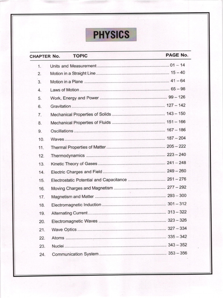 Leap Neet Part - II Physics and Zoology | PDF | Momentum | Velocity