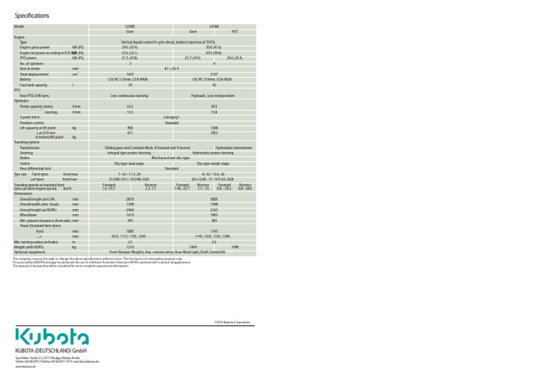 1356080215datasheet-L41 32 HST KDG-2 | PDF | Vehicles | Automotive Technologies