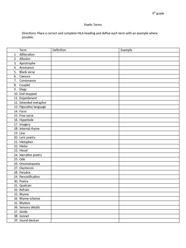 Poetic Terms - 9th | PDF