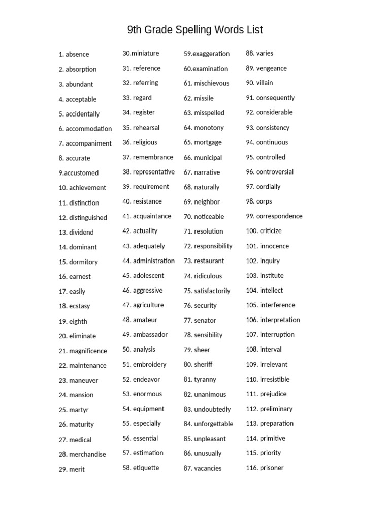 9th Grade Spelling Words LIst | PDF