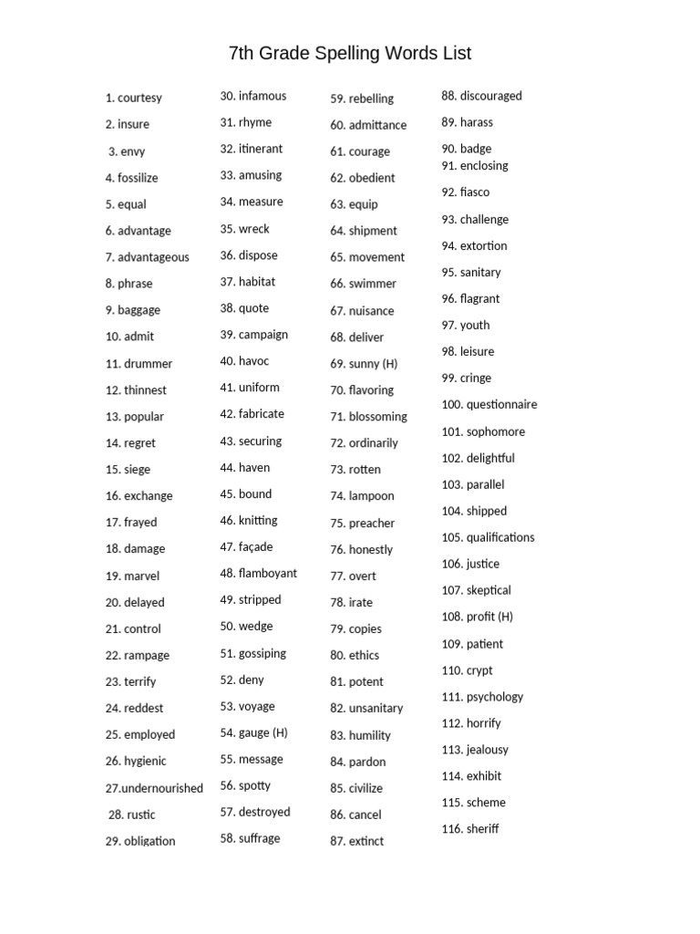 7th Grade Spelling Words LIst | PDF