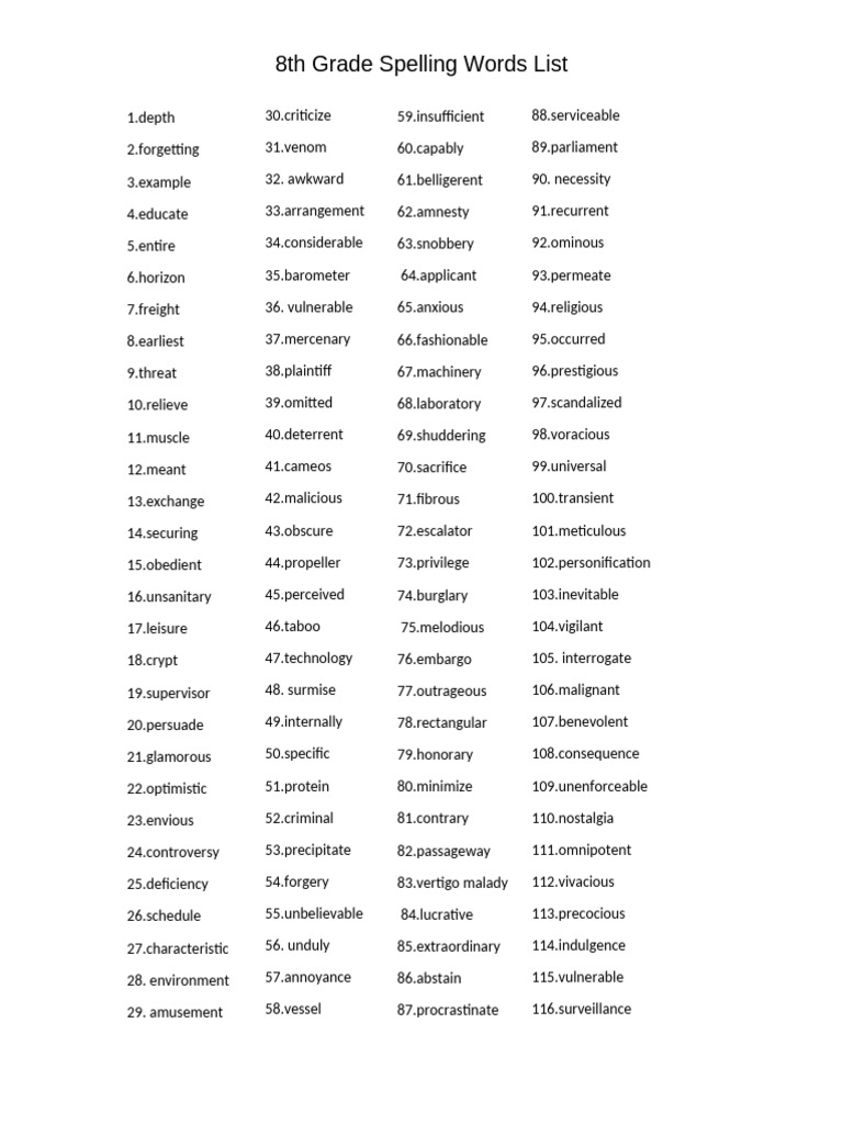 8th Grade Spelling Words LIst | PDF