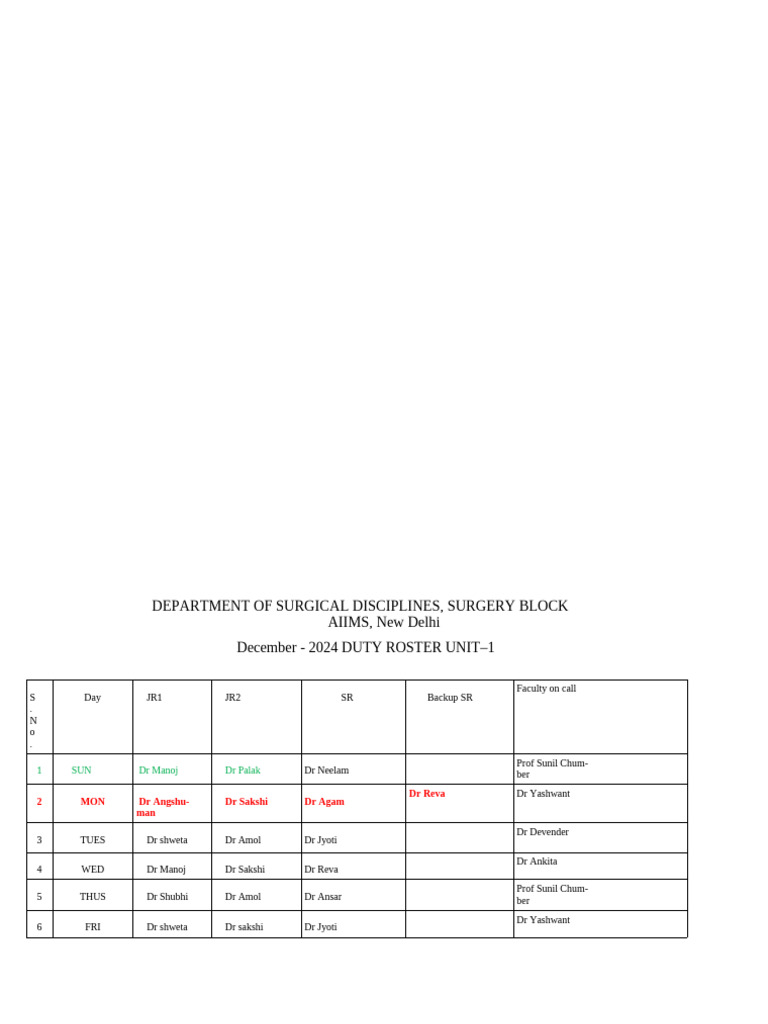 December Unit 1 Roster 2 | PDF