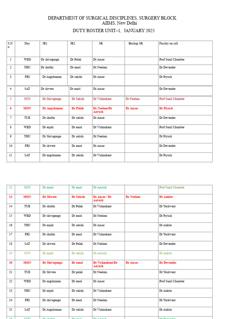 Roster Jan 25 Unit 1 | PDF