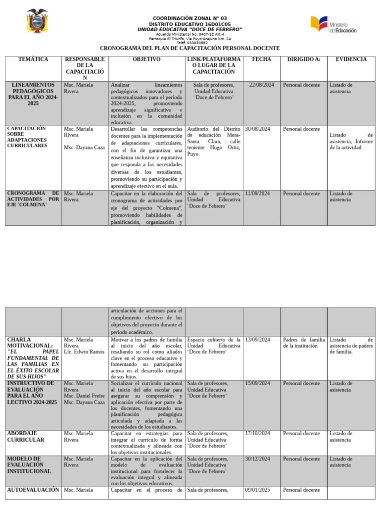 Cronograma Capacitación Docente 2025 | PDF | Enseñando | Pedagogía