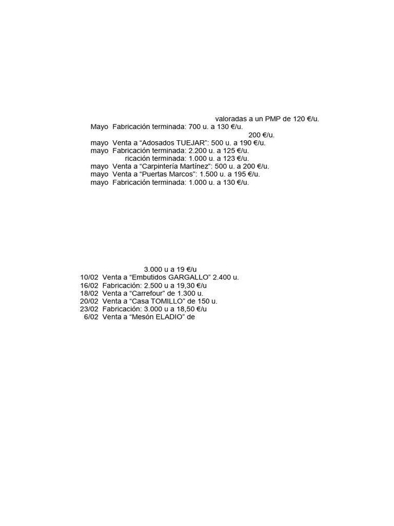Ejercicios (PMP - Fifo) | PDF