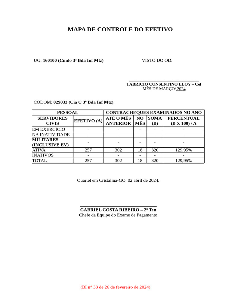 01. MAPA CONTROLE EFETIVO Cia C jul 23 | PDF