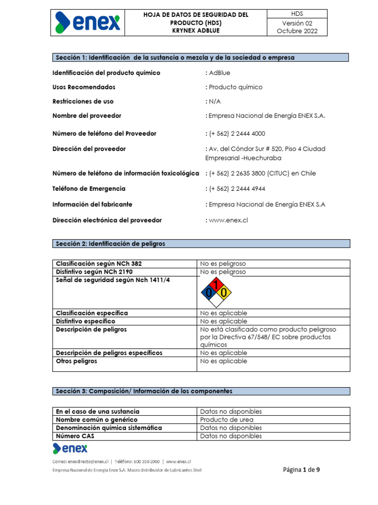 Adblue Krynex MSDS | PDF | Agua | Terapia