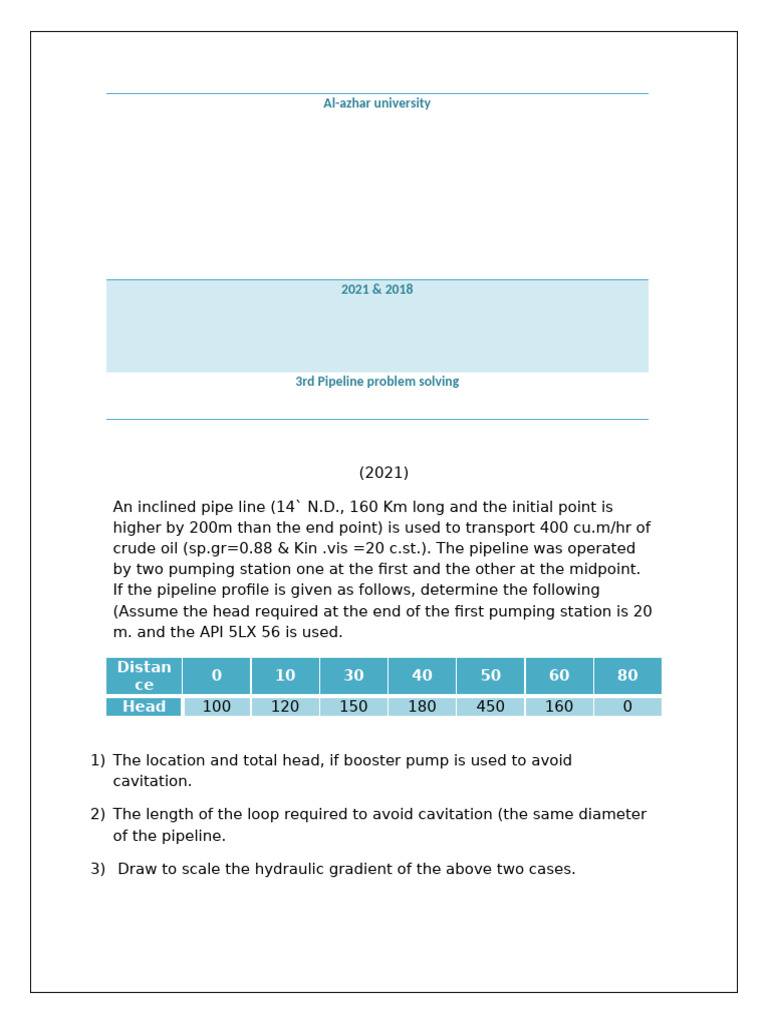 CAVITATION | PDF | Soft Matter | Hydraulics