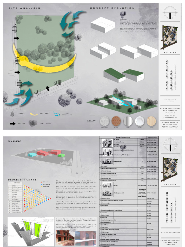 Campus Design | PDF