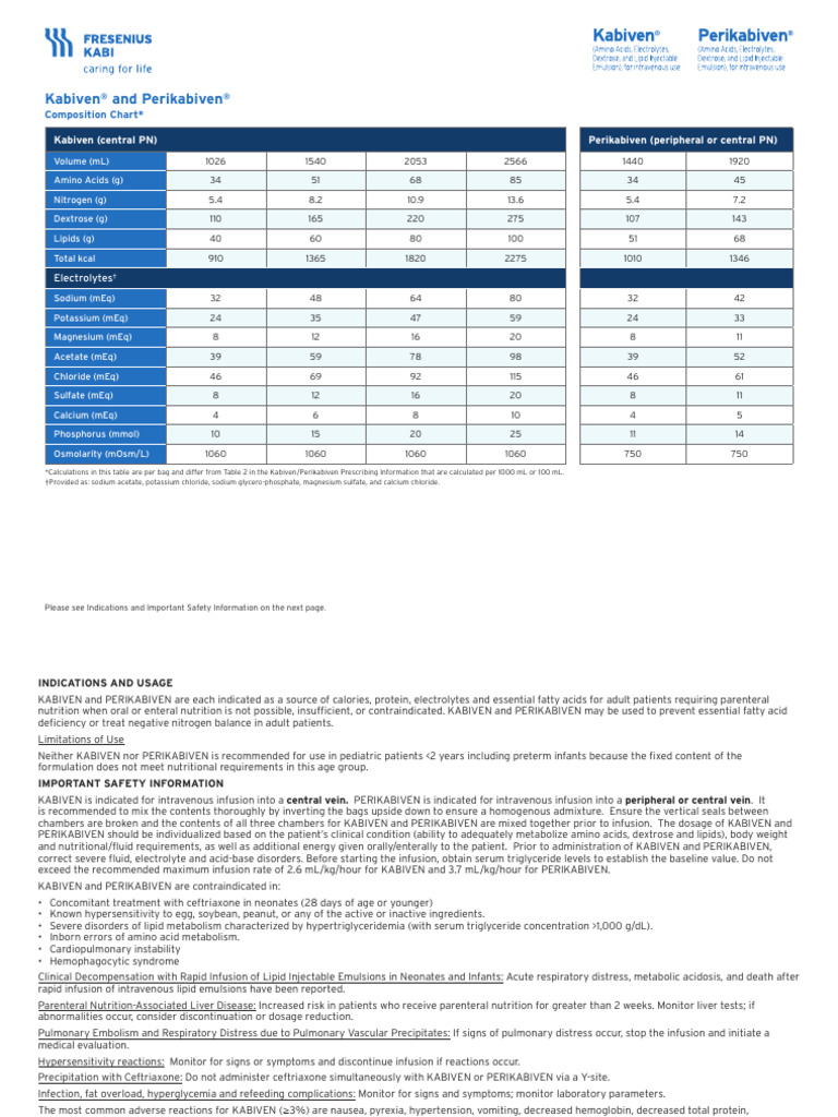 1609 Kabiven Perikabiven Composition Chart Sales Aid For HCPs | PDF ...