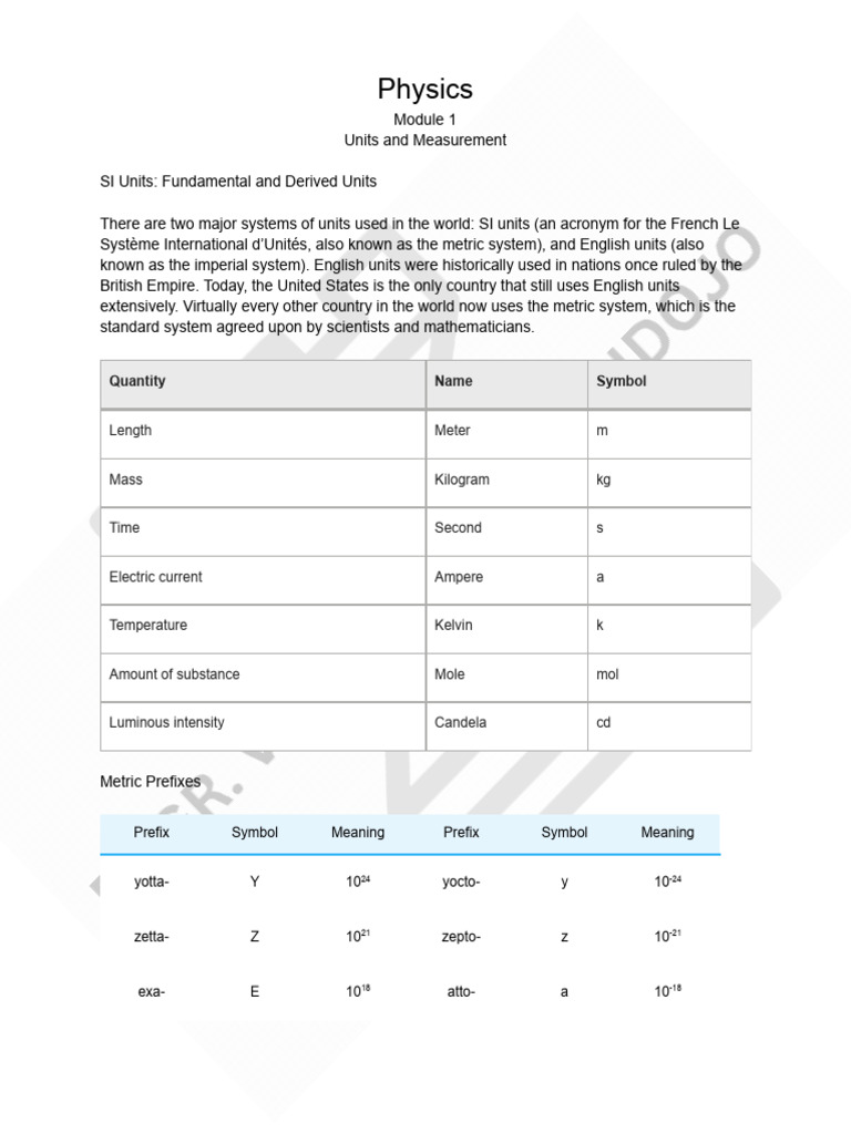 Physics-Module-1 | PDF | International System Of Units | Units Of ...