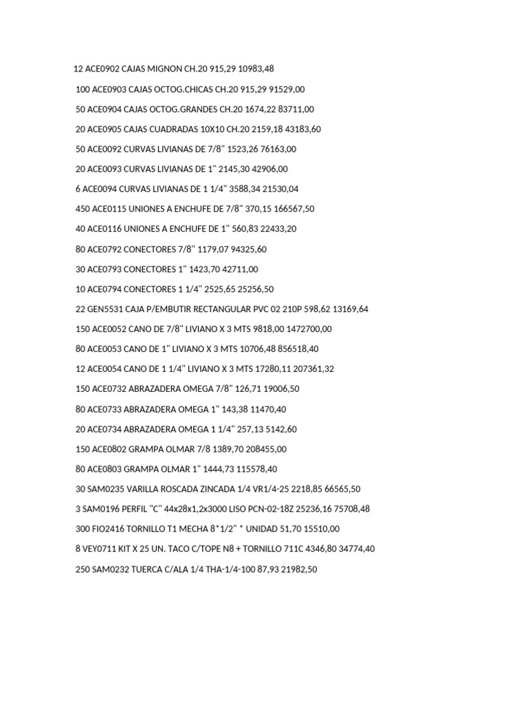 12 Ace0902 Cajas Mignon Ch | PDF