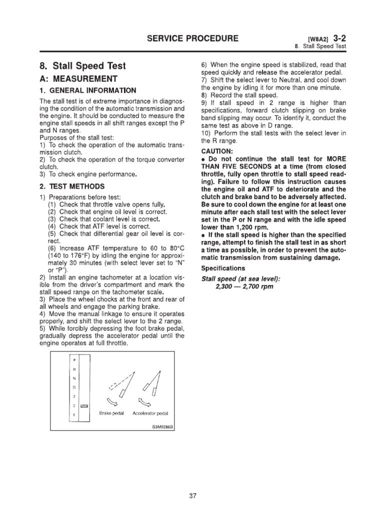 Stall Test | PDF