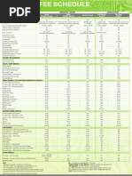 BSP Card-Application-And-Stop-Notice-Form | PDF | Debit Card | Visa Inc.