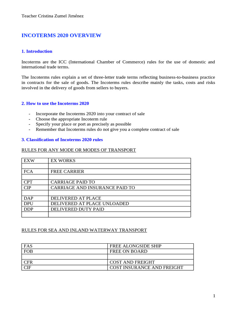 Incoterms 2020 Overview (5) | PDF | Private Law | Trade
