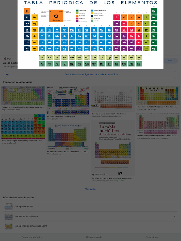 Tabla Periodica - Buscar Con Google | PDF | Tabla periódica | Química