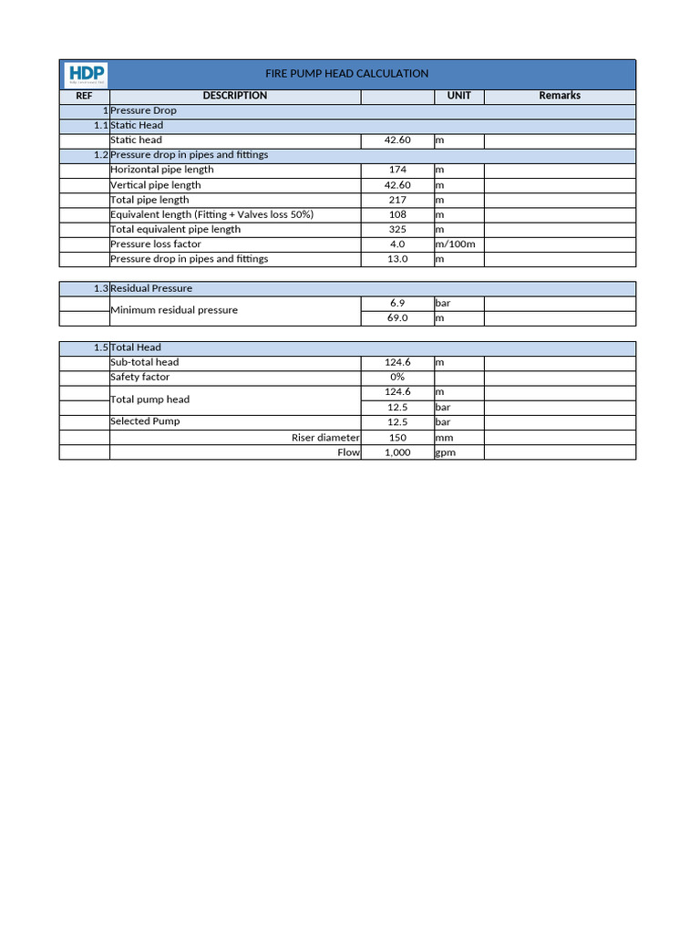 HD-156 - Fire Pump Head Calculation | PDF | Pump | Pipe (Fluid Conveyance)