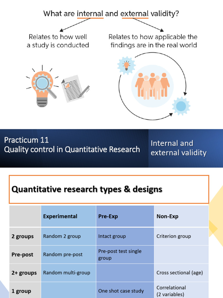 11.2 - External & Internal Validity - 2022 Karen | PDF | Validity (Statistics) | Experiment
