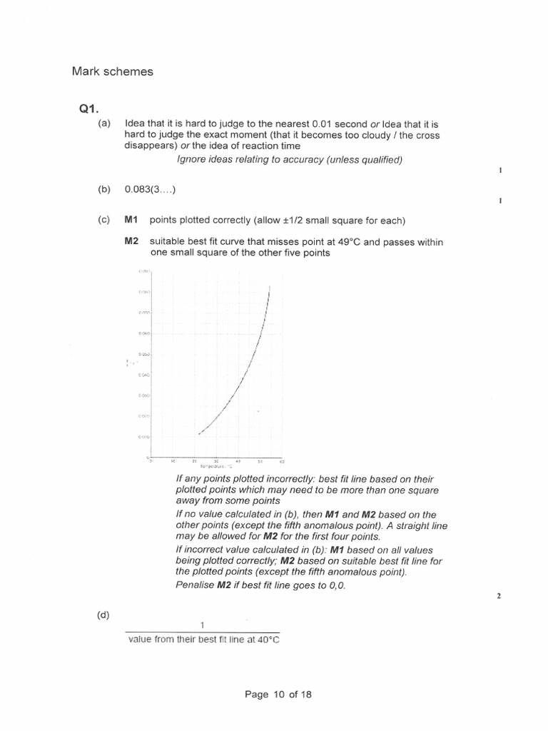 Markscheme For Jan Y12 2025 Ywagf67823w86t685674 | PDF