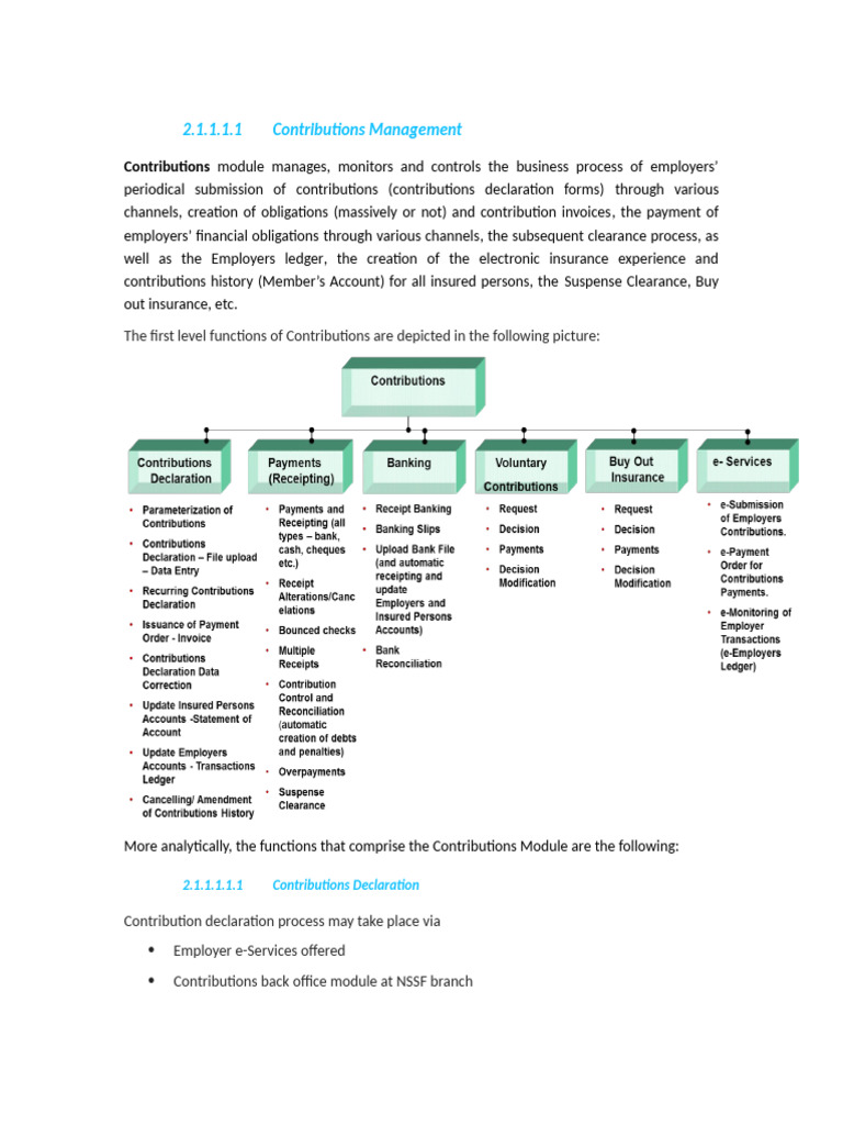 Contributions Management | PDF | Employment | Payments