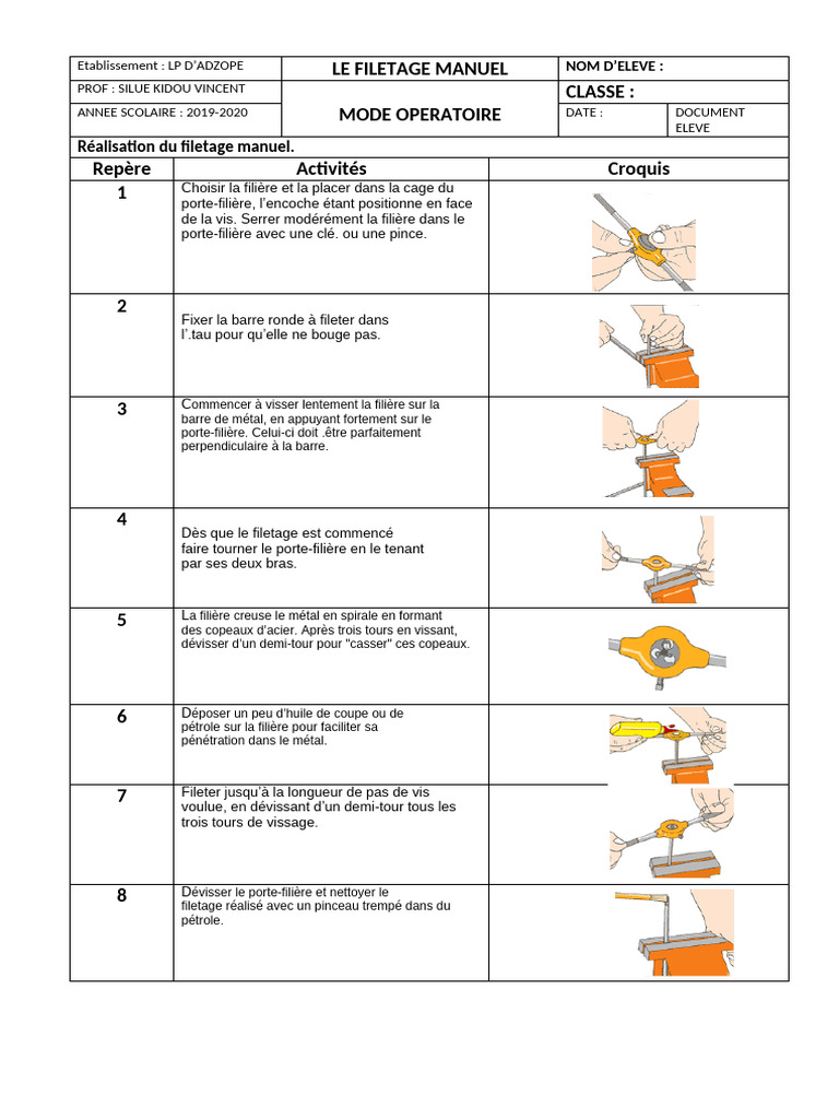 Guide du filetage manuel étape par étape | PDF